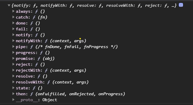 jQuery - AJAX 與 非同步 | 樂遊前端趣